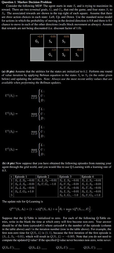 Solved Question 1. Markov Decision Problem Consider the | Chegg.com