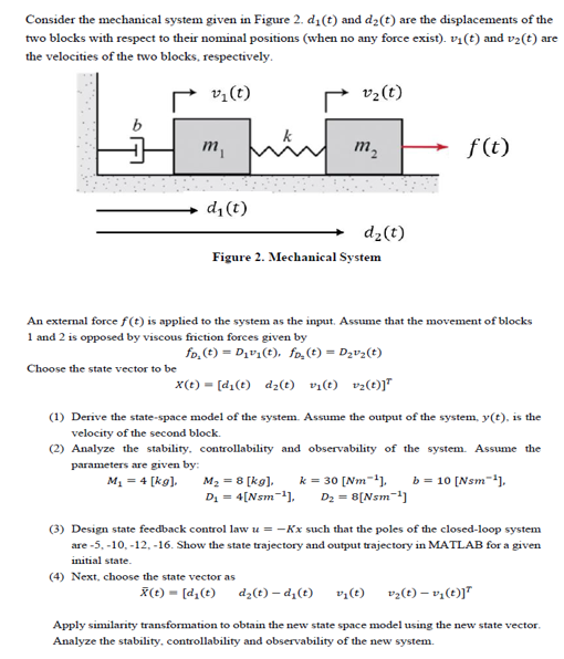 Solved Consider the mechanical system given in Figure 2. | Chegg.com