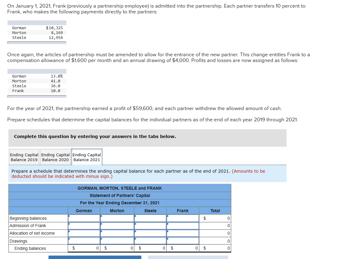 Solved Gorman and Morton form a partnership on May 1, 2019. | Chegg.com