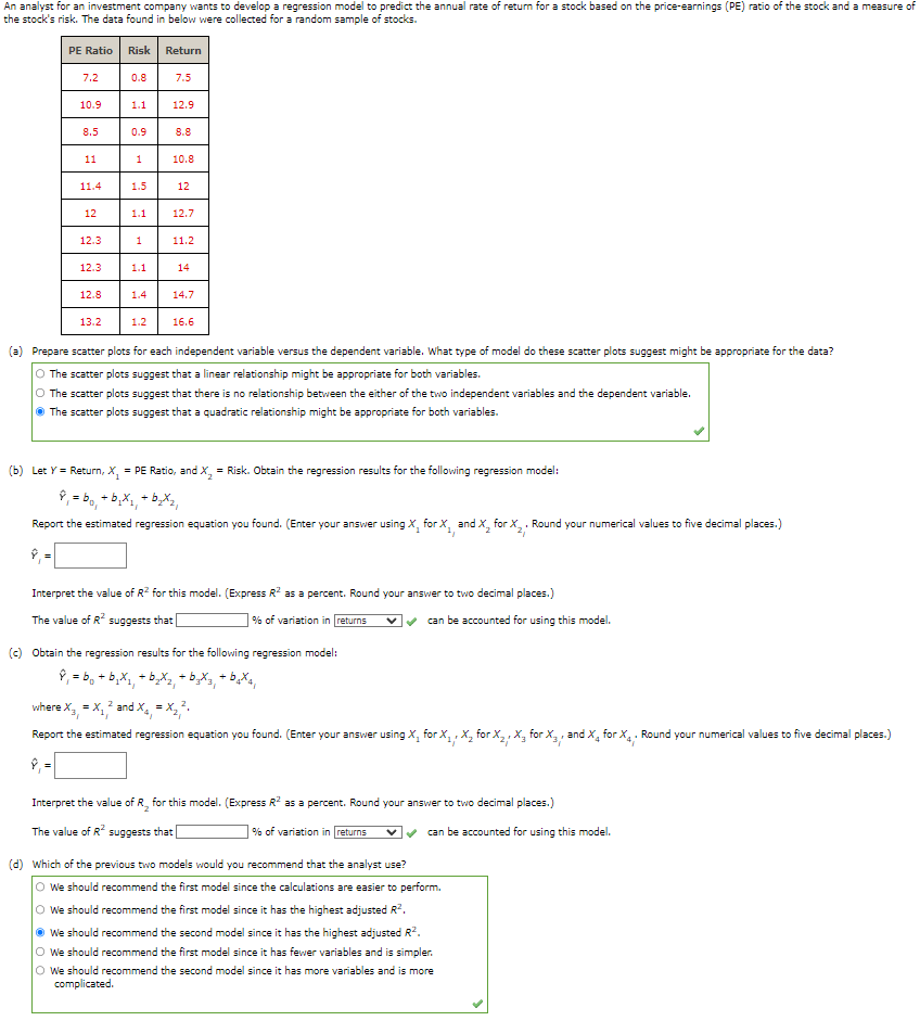 Solved a) Prepare scatter plots for each independent | Chegg.com