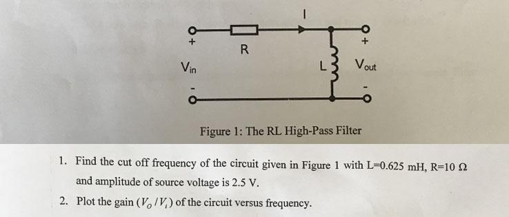 Solved + R Vin L Vout Figure 1: The RL High-Pass Filter 1. | Chegg.com