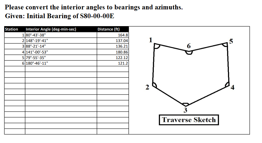 Solved Please convert the interior angles to bearings and | Chegg.com