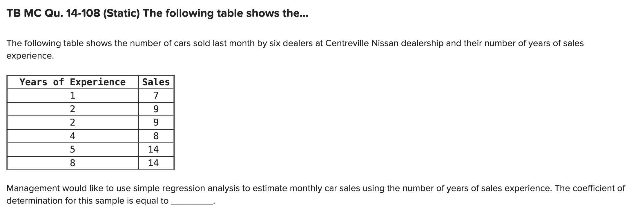 Solved TB MC Qu. 14-108 (Static) The following table shows | Chegg.com