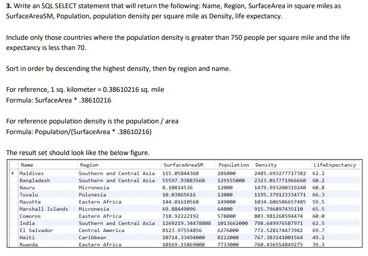 Solved Write the SOL statement to all countries in the | Chegg.com