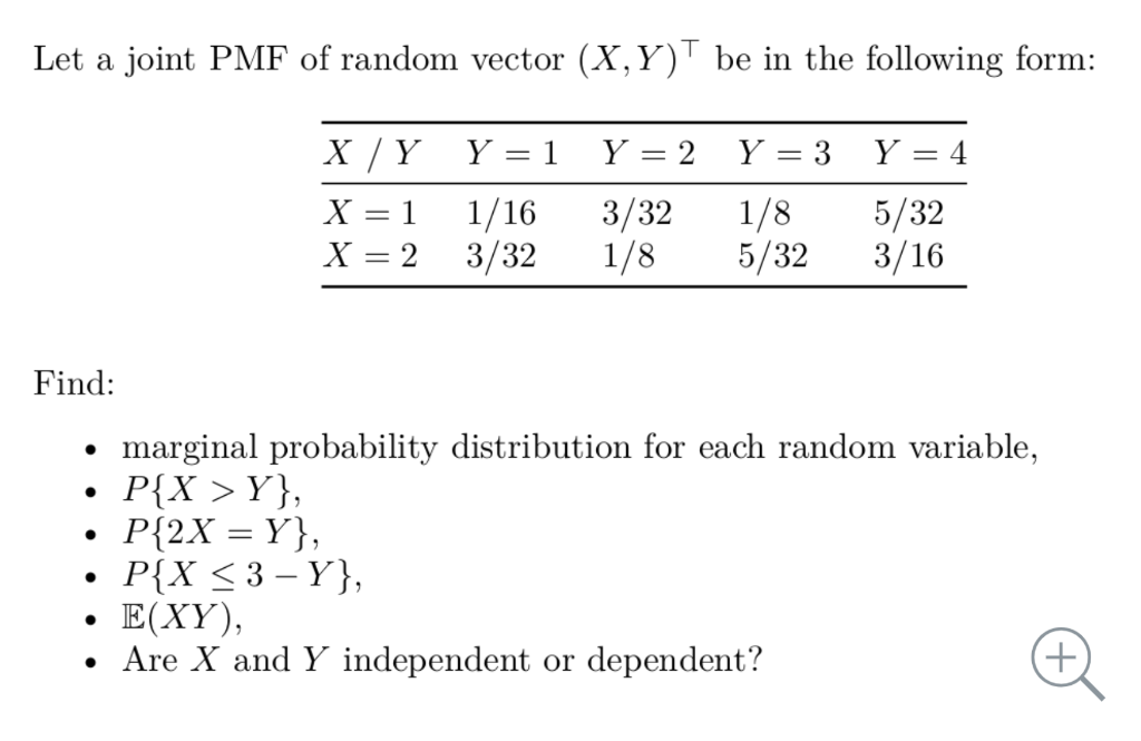 Solved Let a joint PMF of random vector (X,Y)T be in the | Chegg.com