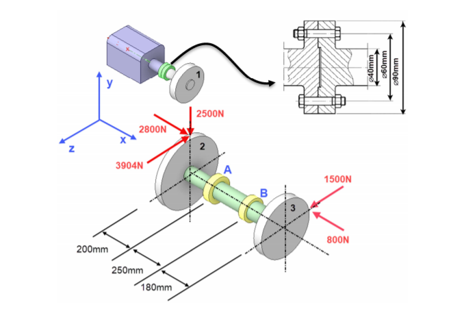 Solved In the system shown in the figure, the movement taken | Chegg.com