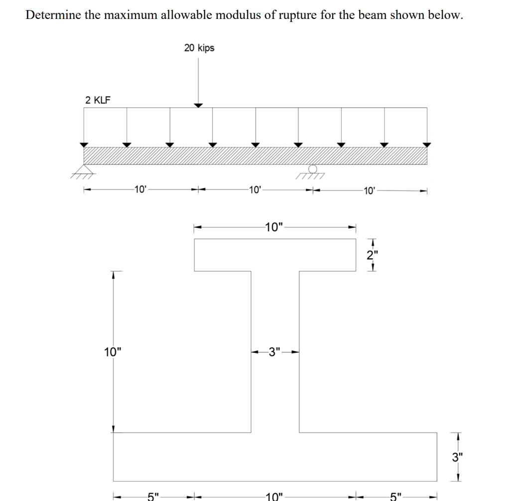 Solved Determine the maximum allowable modulus of rupture | Chegg.com
