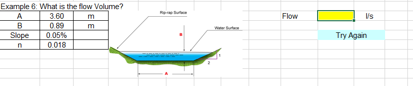 Solved Rip-rap Surface Flow l/s Example 6: What is the flow | Chegg.com