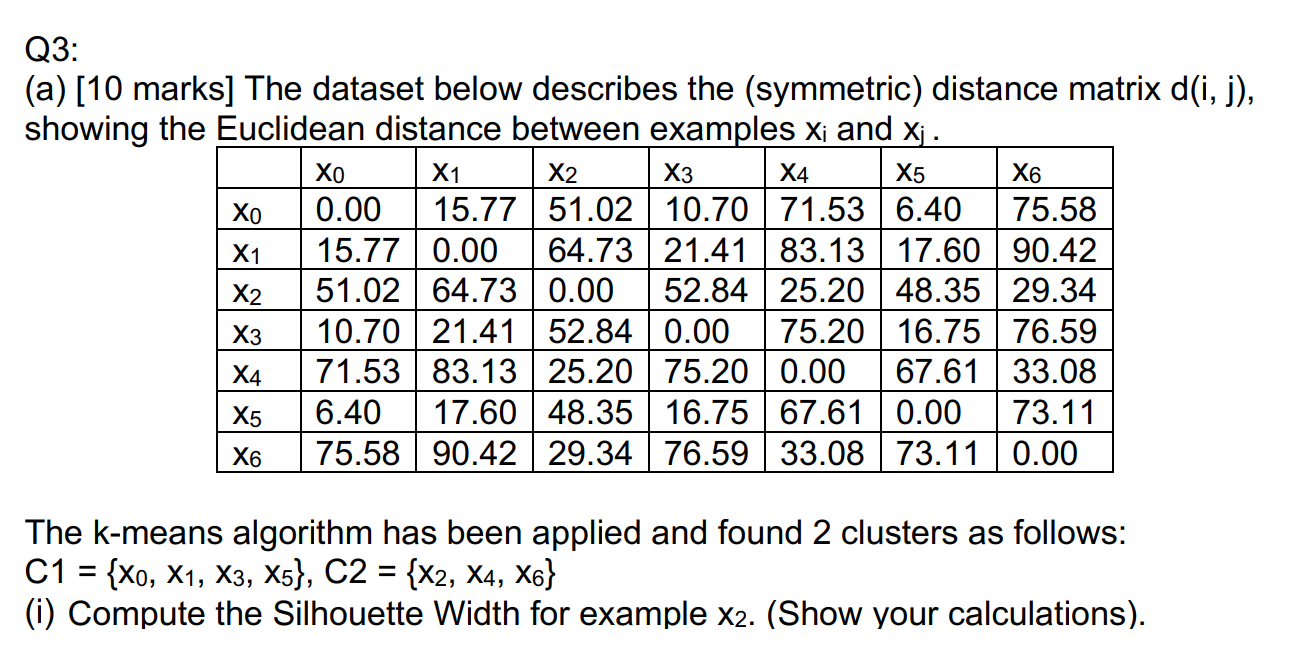 Solved Q3: (a) [10 marks] The dataset below describes the | Chegg.com