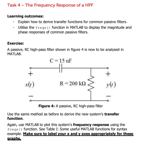 Solved We can derive the transfer function of our passive | Chegg.com