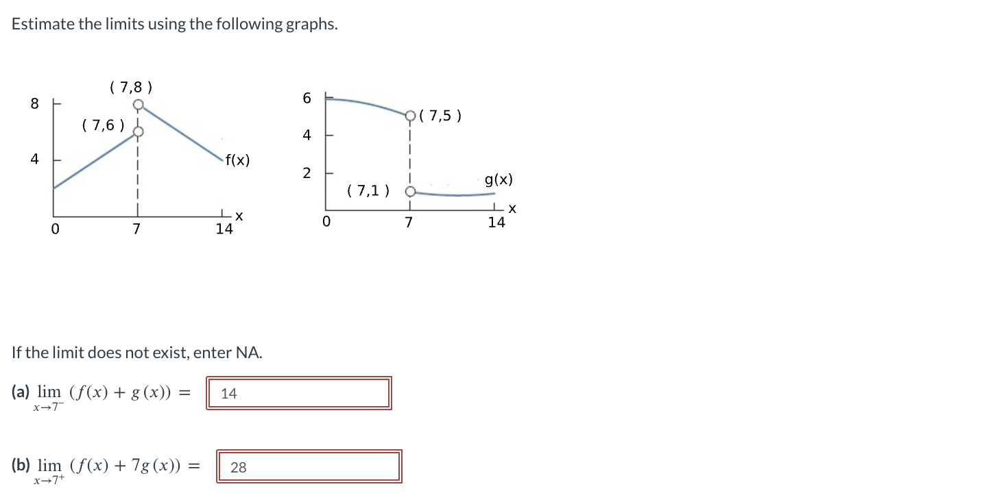 Solved Estimate the limits using the following graphs. If | Chegg.com