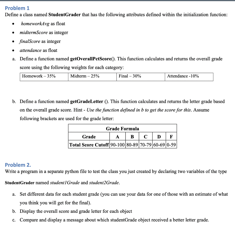 Solved Problem 1 Define a class named StudentGrader that has | Chegg.com