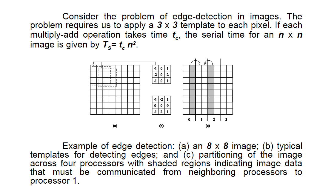 Solved How Would I Be Able To Calculate And Illustrate The