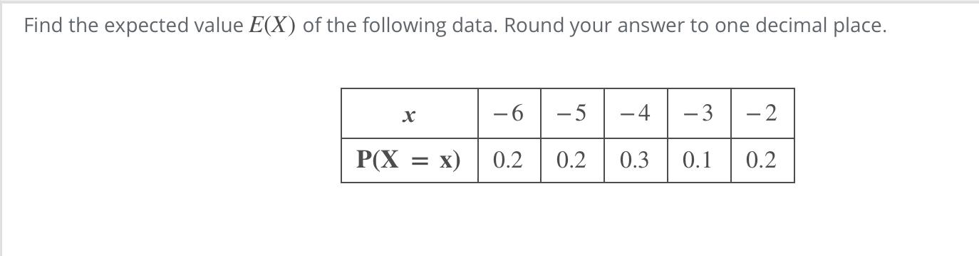 Solved Find the expected value E(X) of the following data. | Chegg.com