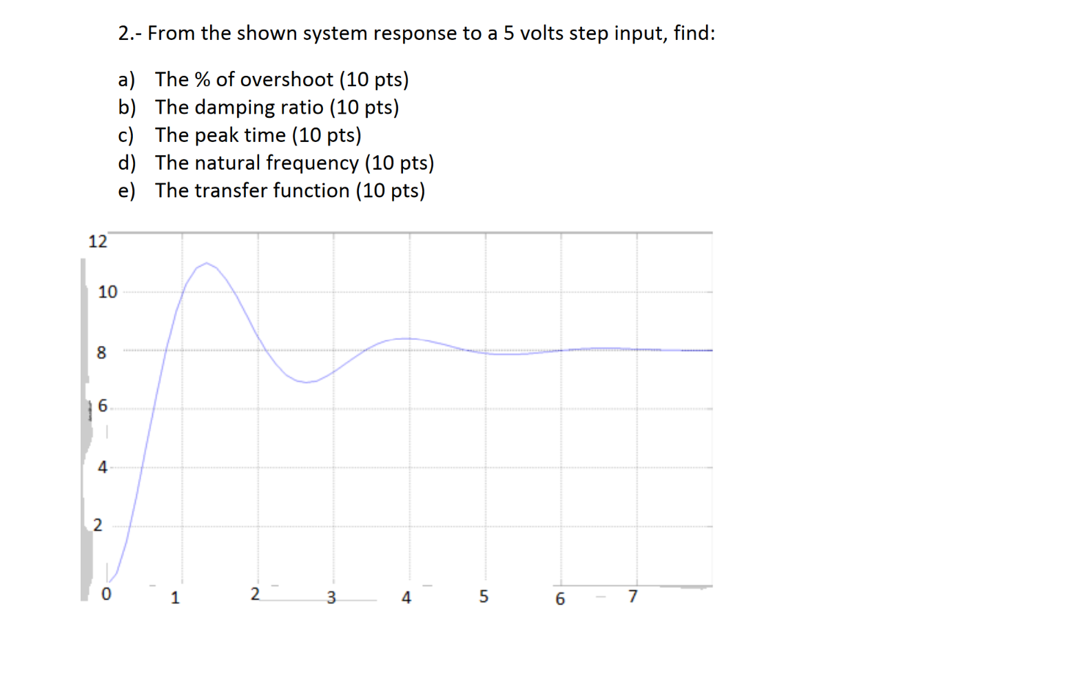 Solved 1.- A system is represented by the position of three | Chegg.com