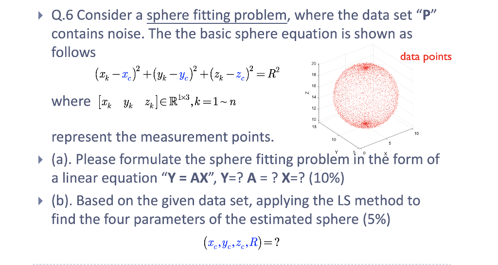 Q.6 Consider a sphere fitting problem, where the data | Chegg.com
