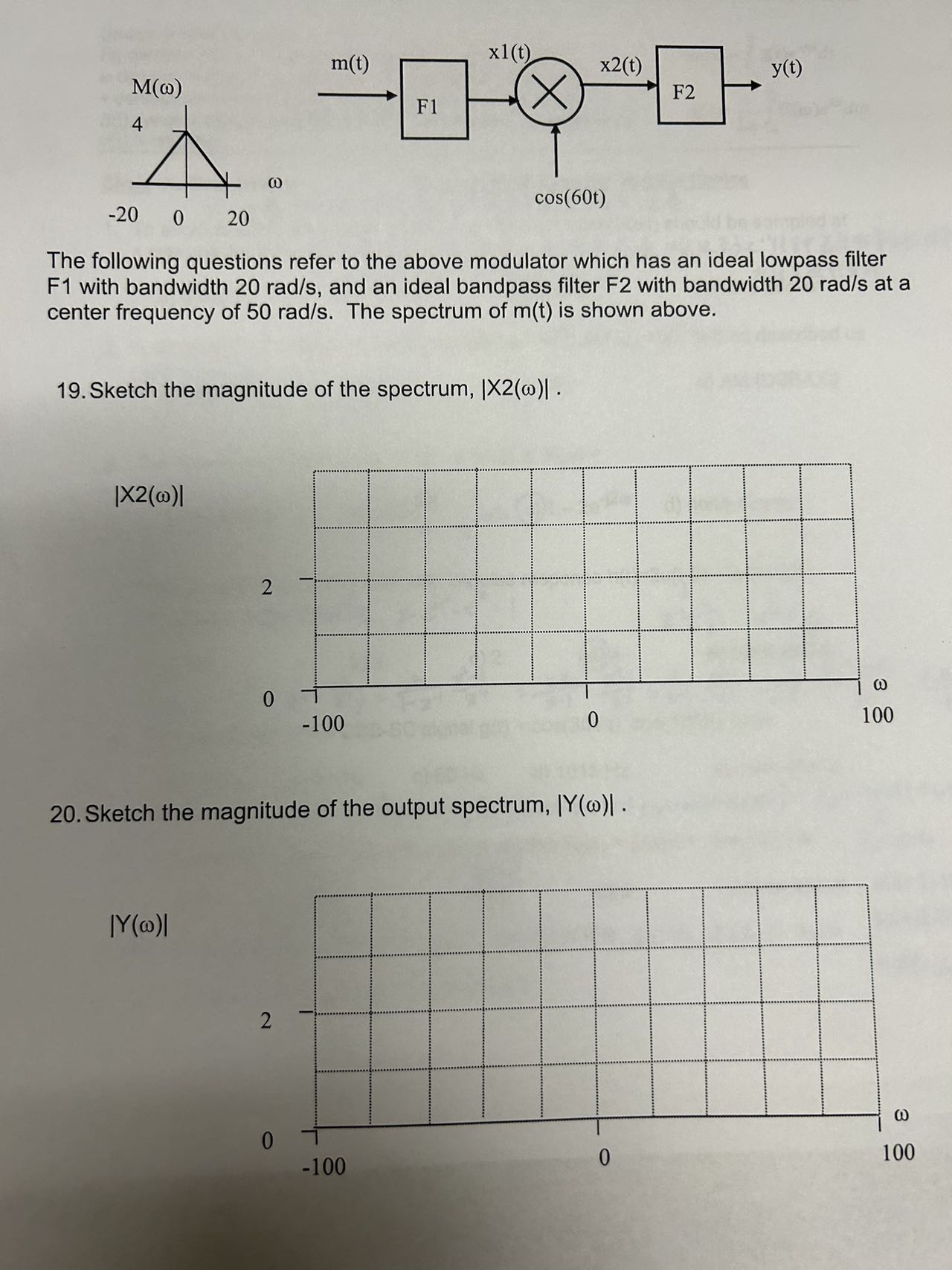 Solved The following questions refer to the above modulator | Chegg.com