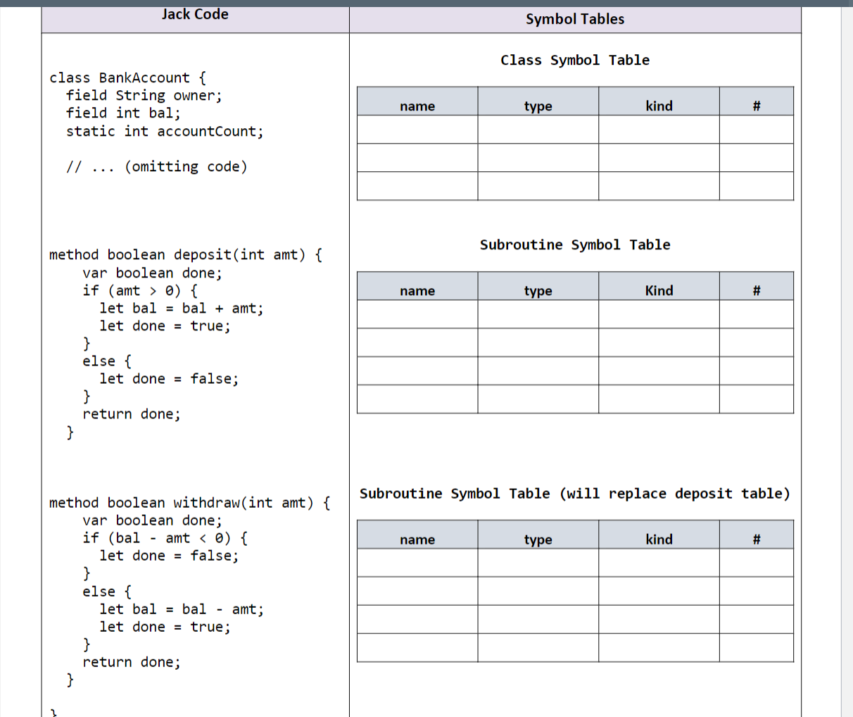 Solved Jack Code Symbol Tables Class Symbol Table class | Chegg.com