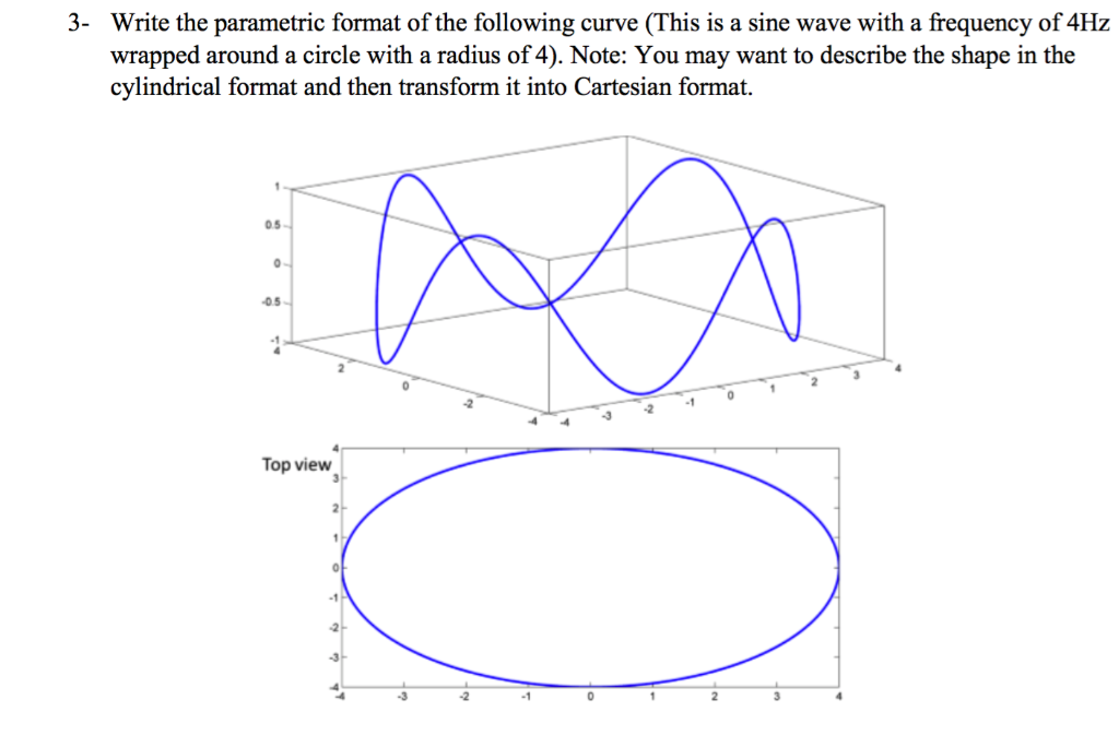 Solved Write the parametric format of the following curve | Chegg.com