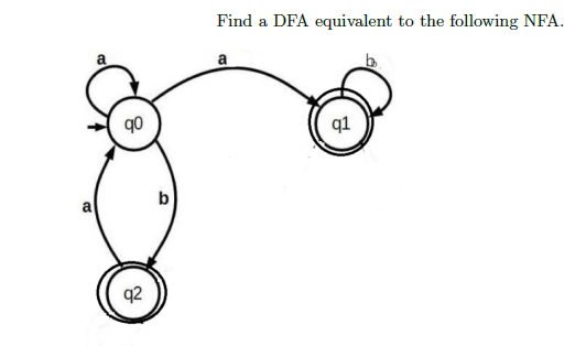Find a DFA equivalent to the following NFA. | Chegg.com