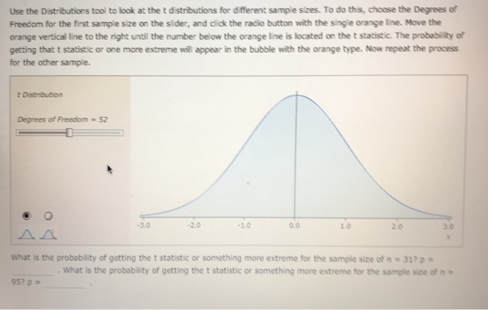 Use the Distributions tool to look at the t | Chegg.com