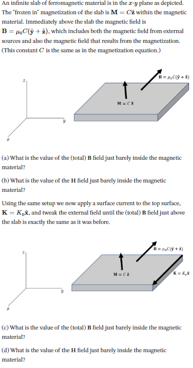 Solved An infinite slab of ferromagnetic material is in the | Chegg.com