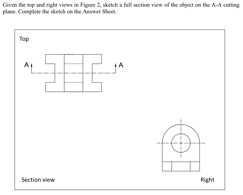Solved Neede quick help: Given the top and right views in | Chegg.com