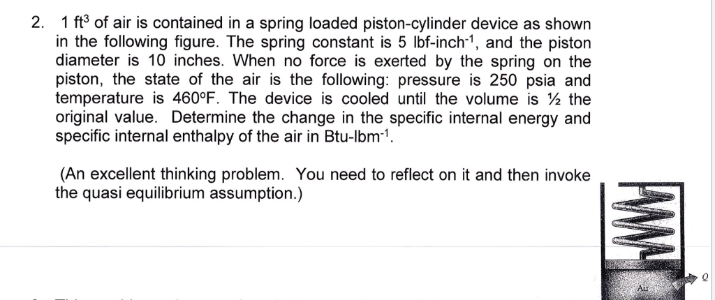 Solved 1 ft3 of air is contained in a spring loaded | Chegg.com