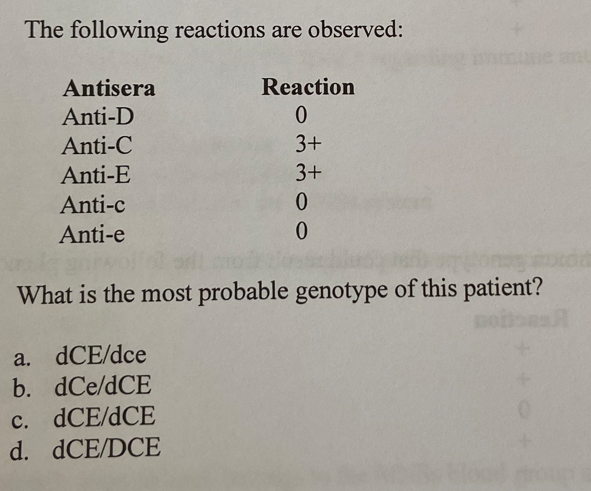 Solved The following reactions are observed:What is the most | Chegg.com