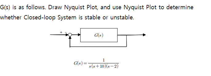 Solved G(s) is as follows. Draw Nyquist Plot, and use | Chegg.com