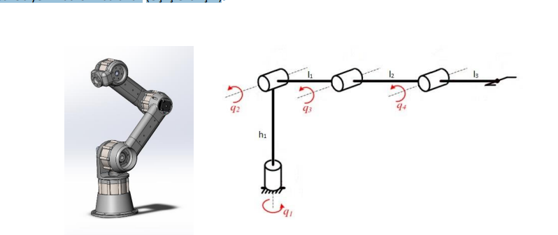 Solved The robot, whose solid body structure and joint | Chegg.com