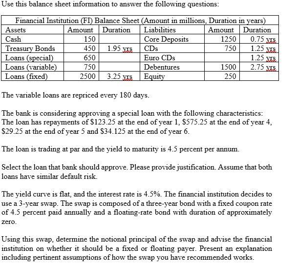 Use this balance sheet information to answer the | Chegg.com