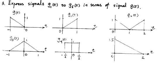 Solved 3. Express signals g1(t) to g5(t) in terms of signal | Chegg.com