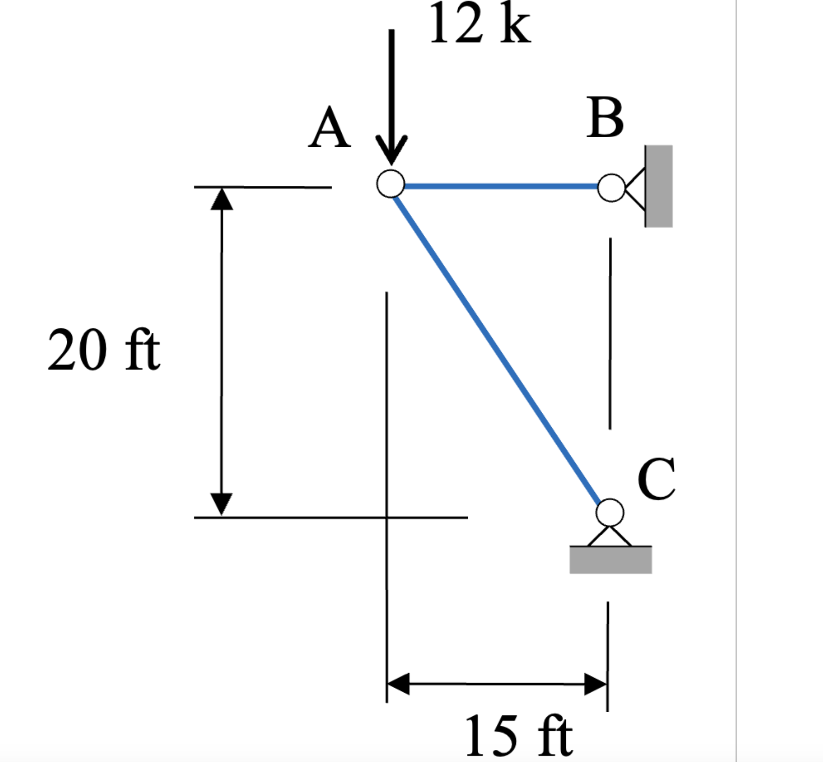Solved The pin connected truss shown is loaded with a | Chegg.com
