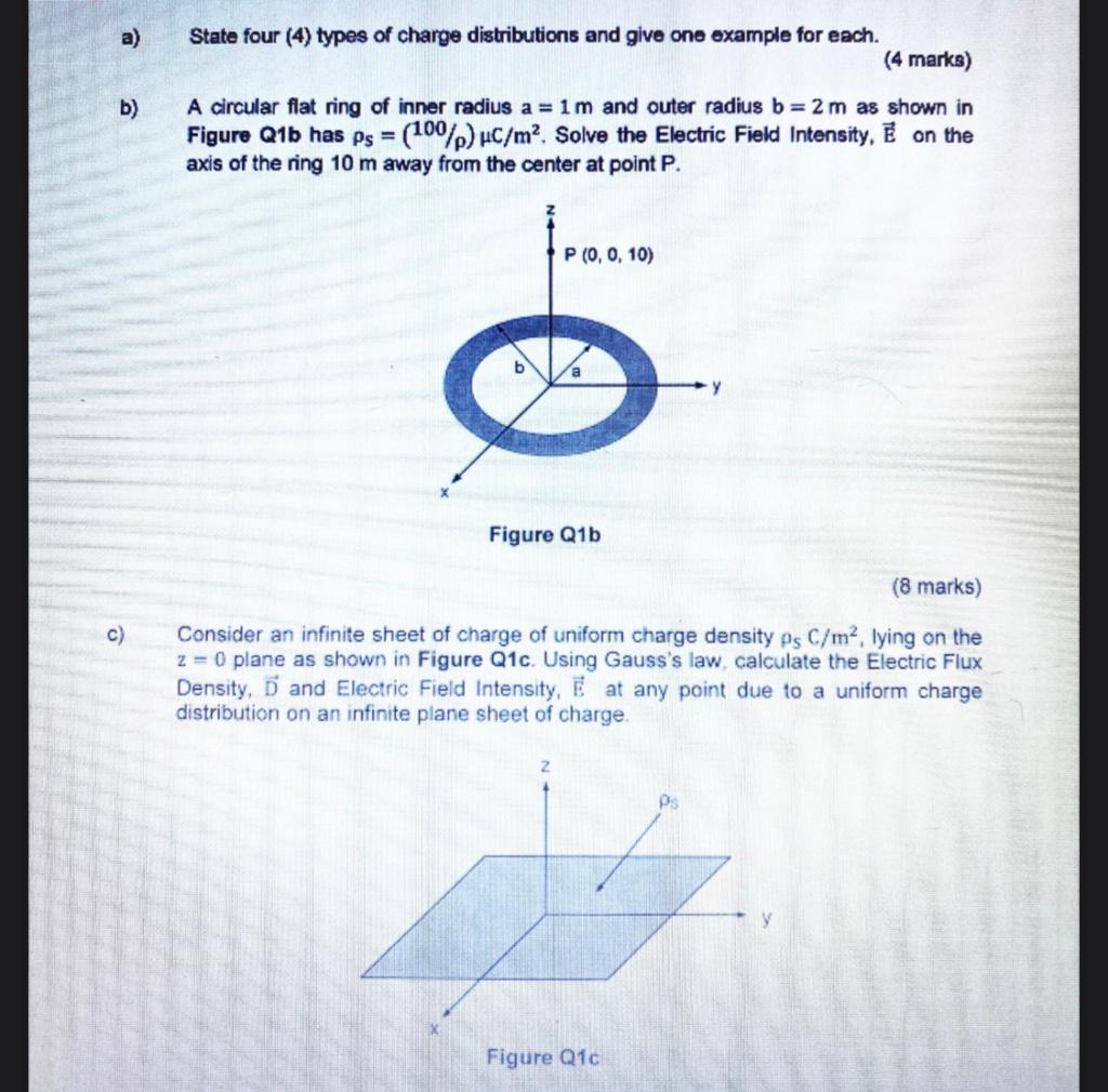 Solved a) State four (4) types of charge distributions and | Chegg.com