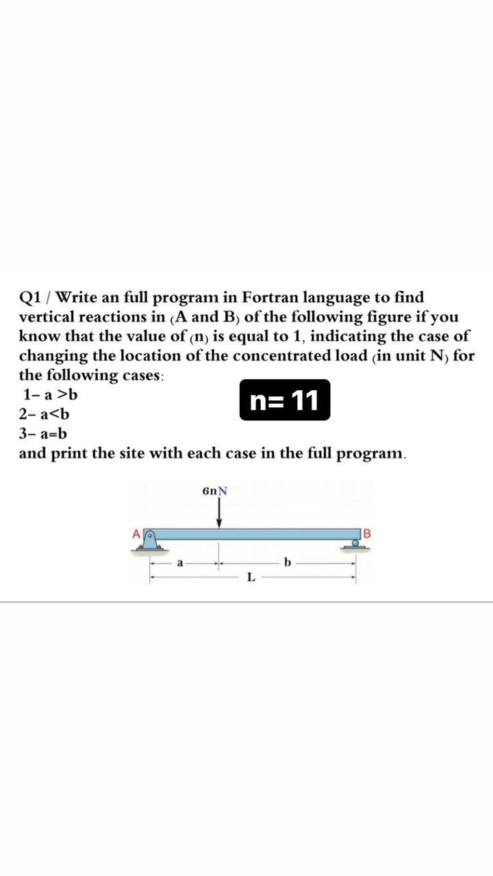 Q1 / Write an full program in Fortran language to | Chegg.com