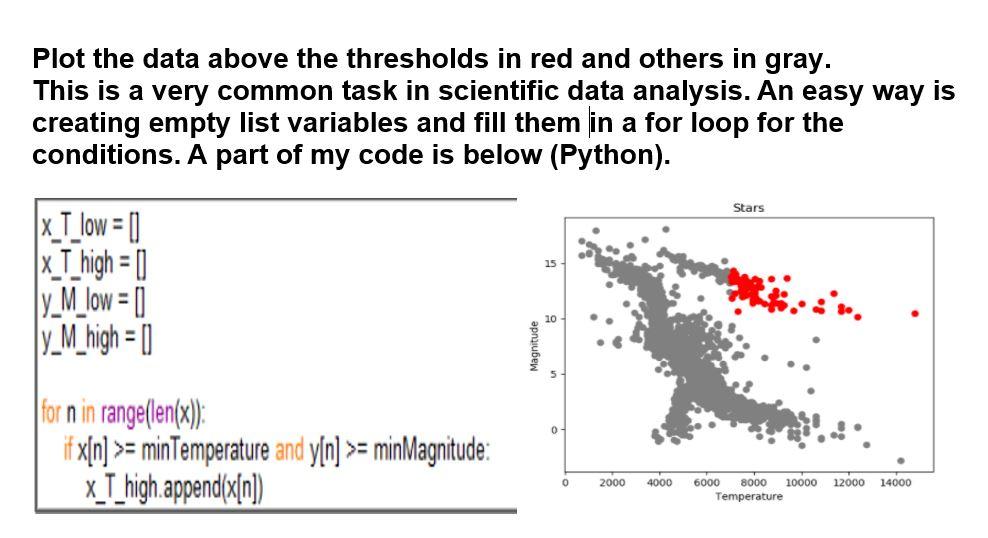 Solved Plot the data above the thresholds in red and others | Chegg.com
