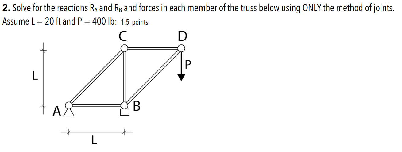 Solved Solve for the reactions RA and RB and forces in each | Chegg.com