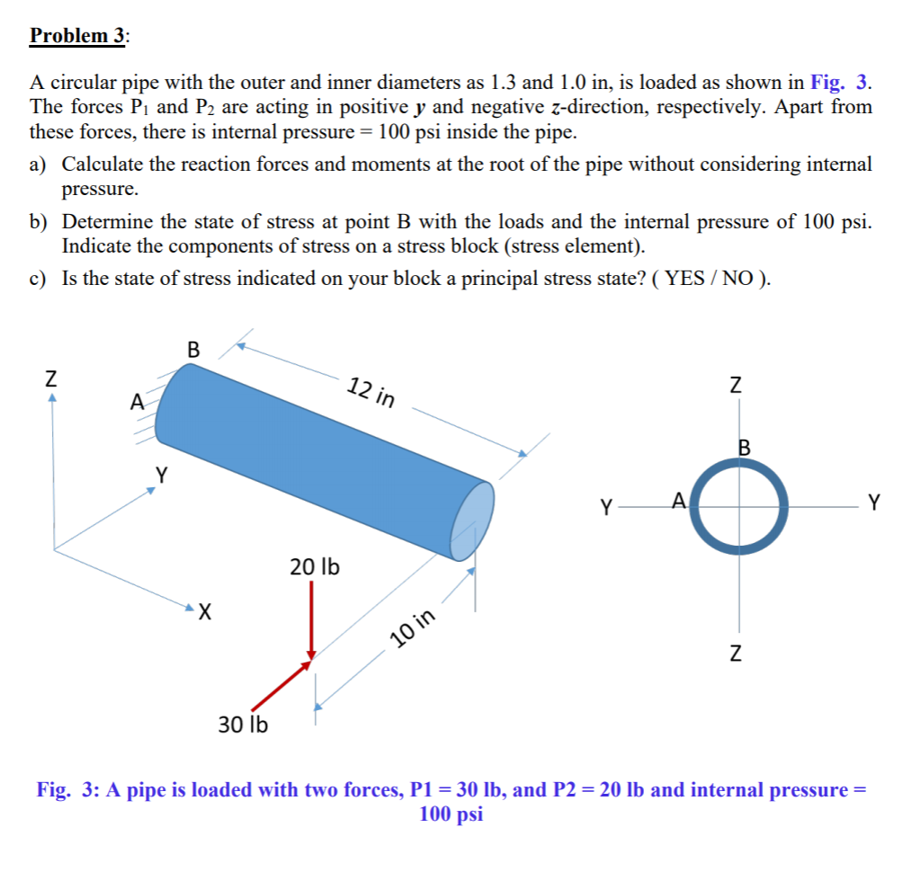 Solved Problem 3: A circular pipe with the outer and inner | Chegg.com