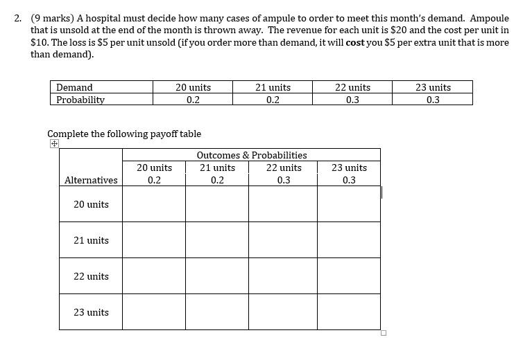 Solved Calculate the expected monetary value (EMV) for | Chegg.com