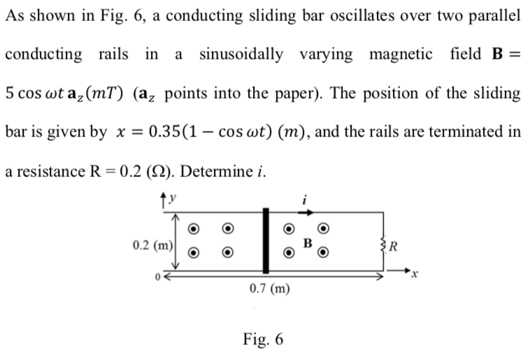 Solved As shown in Fig. 6, a conducting sliding bar | Chegg.com