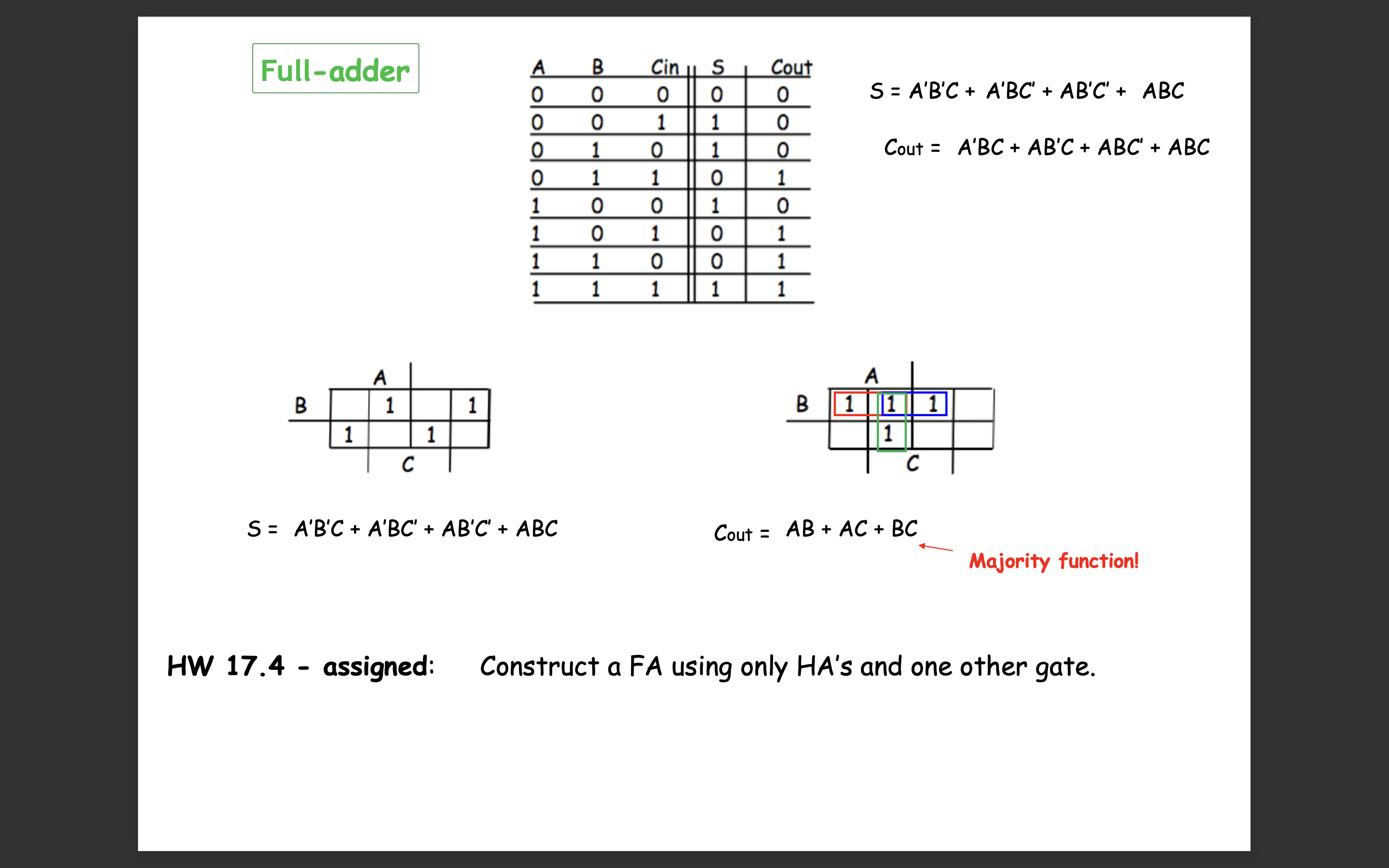 Solved Minimize the function: | Chegg.com