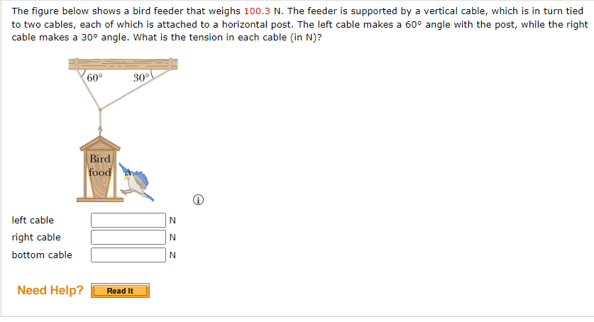 Solved The figure below shows a bird feeder that weighs | Chegg.com