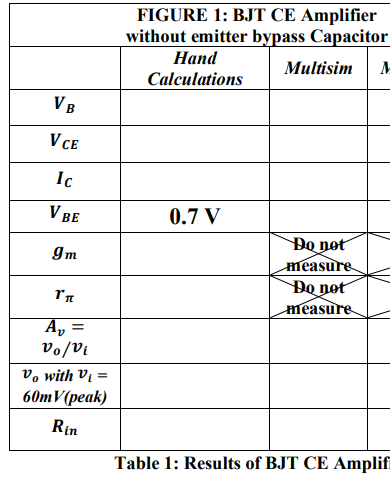Solved Assuming Bf is 165, need assistance in hand | Chegg.com