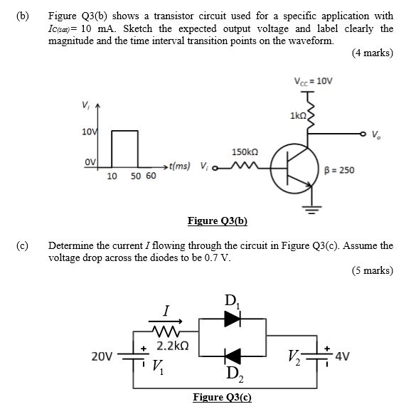 Solved Question 3 (a) Figure Q3(a) shows an electronic | Chegg.com