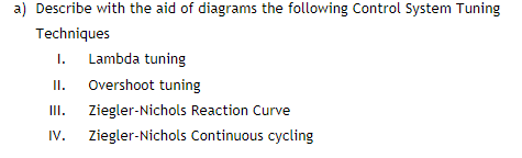 Solved 1. a) Describe with the aid of diagrams the following | Chegg.com