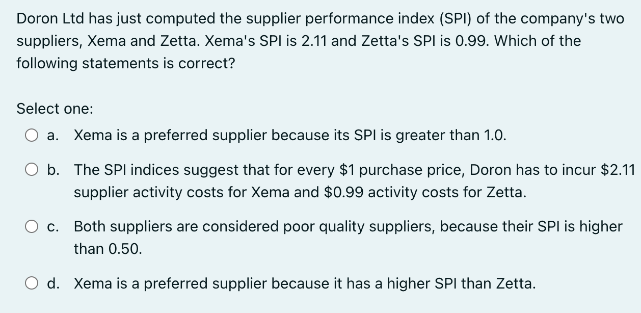 Solved Doron Ltd has just computed the supplier performance | Chegg.com