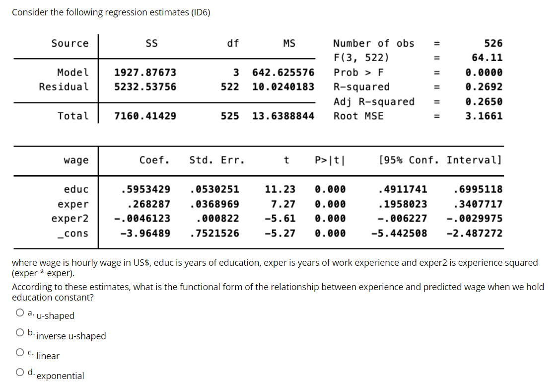 Solved Suppose we estimate the following econometric model | Chegg.com