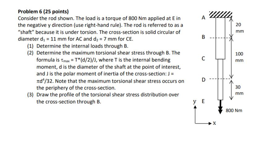 Solved 20 mm - B ox Problem 6 (25 points) Consider the rod | Chegg.com