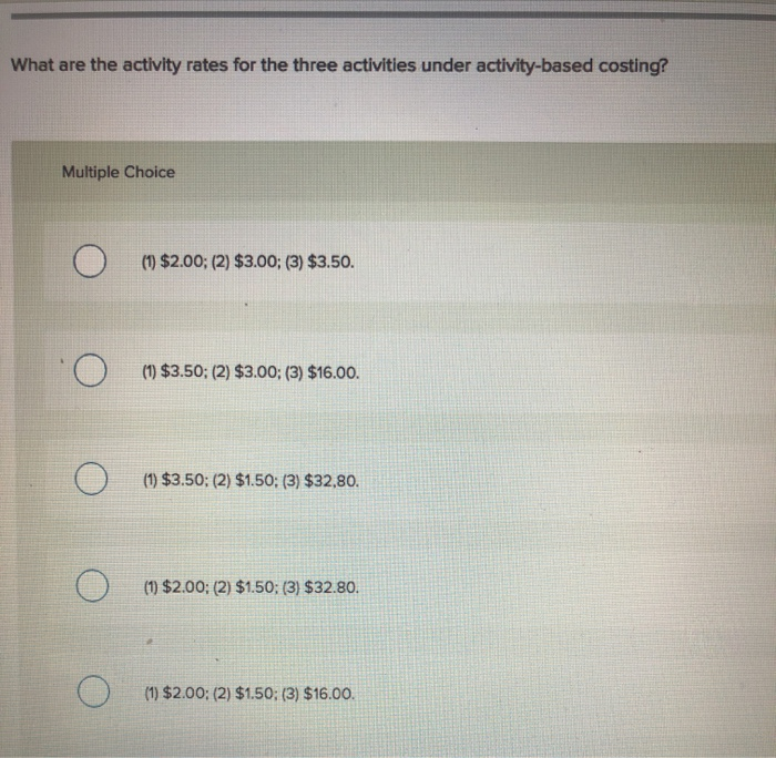 Solved A company uses activity-based costing to determine | Chegg.com